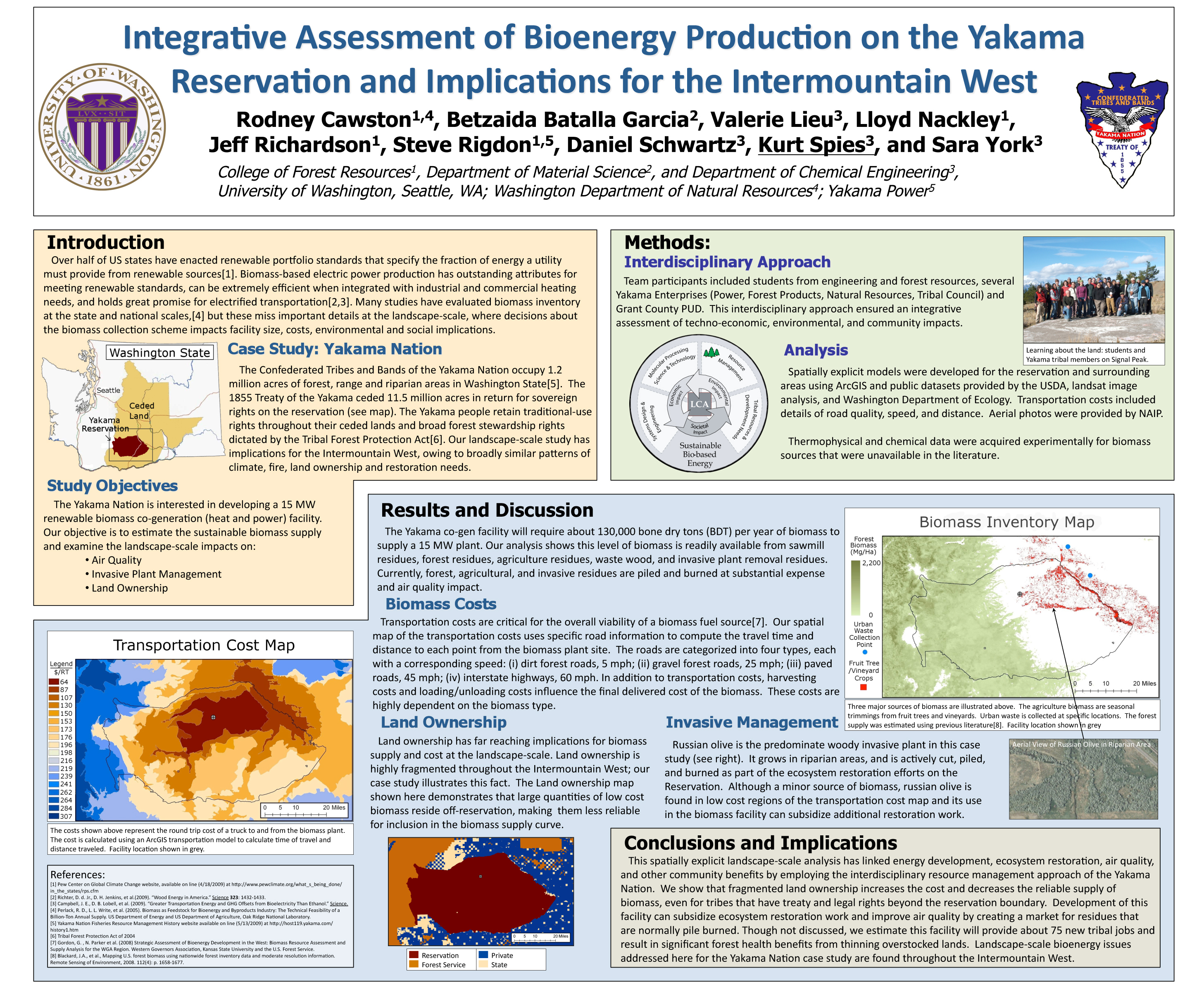 Research Project Poster