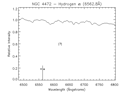 NGC 4472 main frame