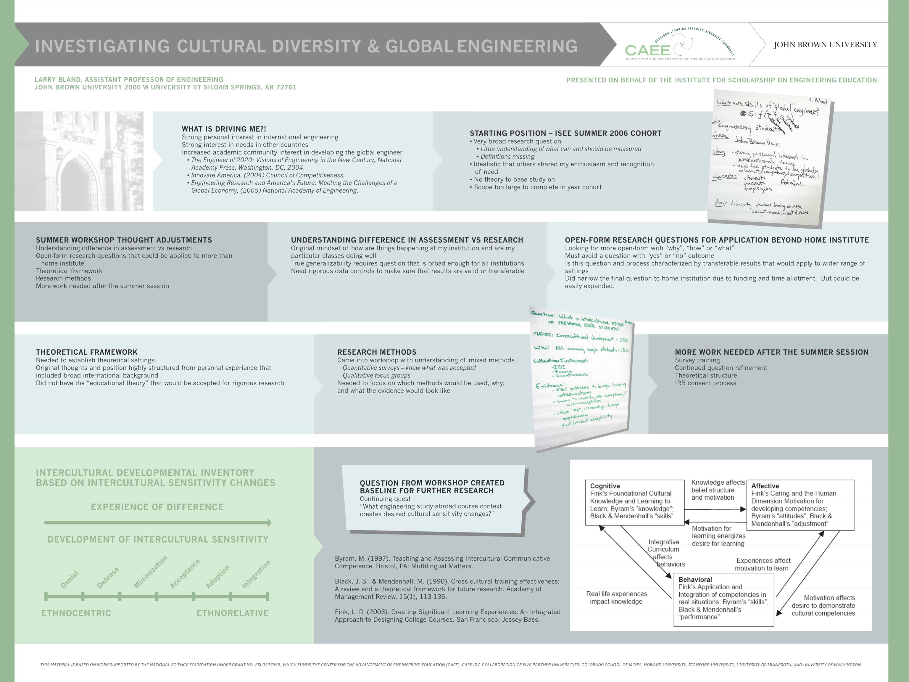 ISEE Scholar Posters, FIE 2005 and 2007 - Center for the Advancement of ...