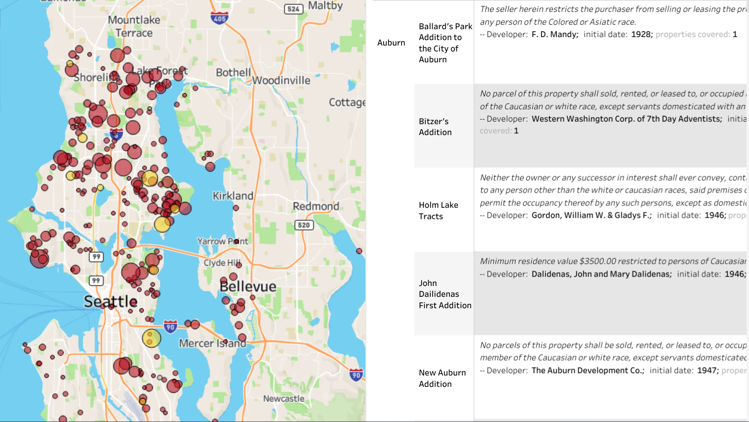 Restricted Properties - Seattle and King County - Racial Restrictive ...