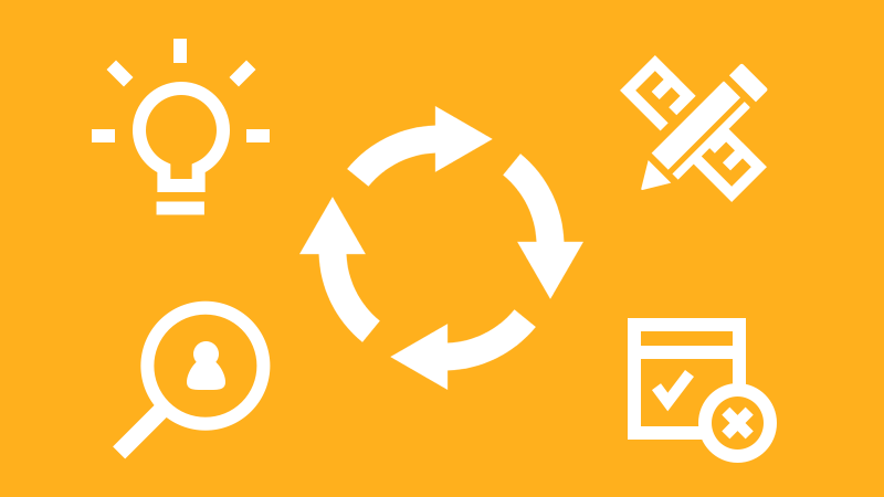 Iteration – Design Challenge