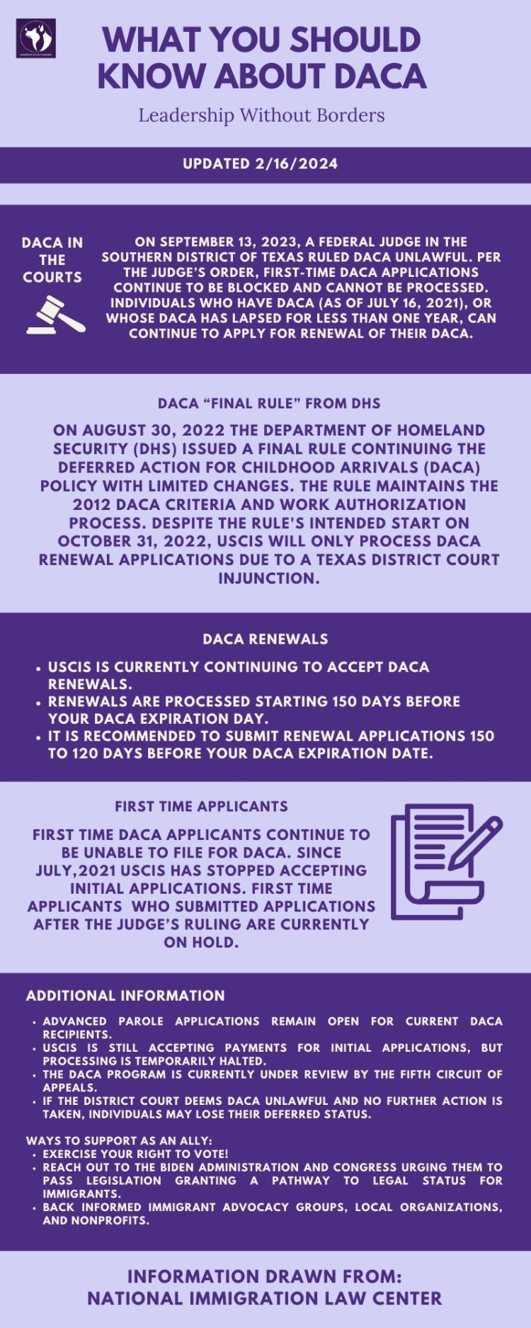 DACA FAQ | Leadership Without Borders