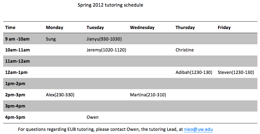 EUB Tutoring – Economics Undergraduate Board
