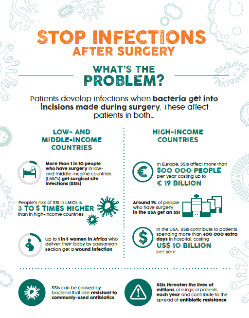 Infection Prevention And Control