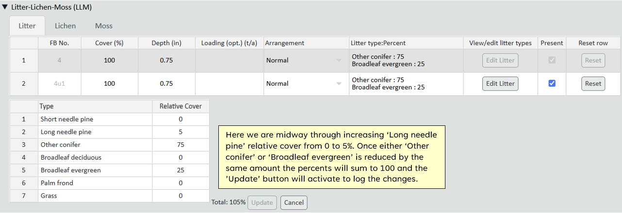 FFT Online Help Documentation: Getting started