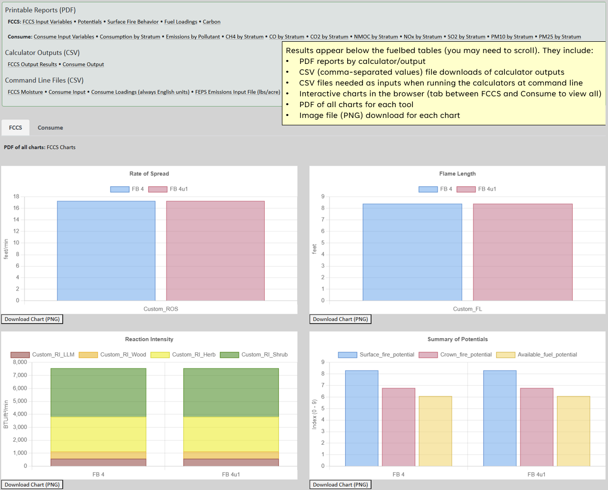 FFT Online Help Documentation: Getting started