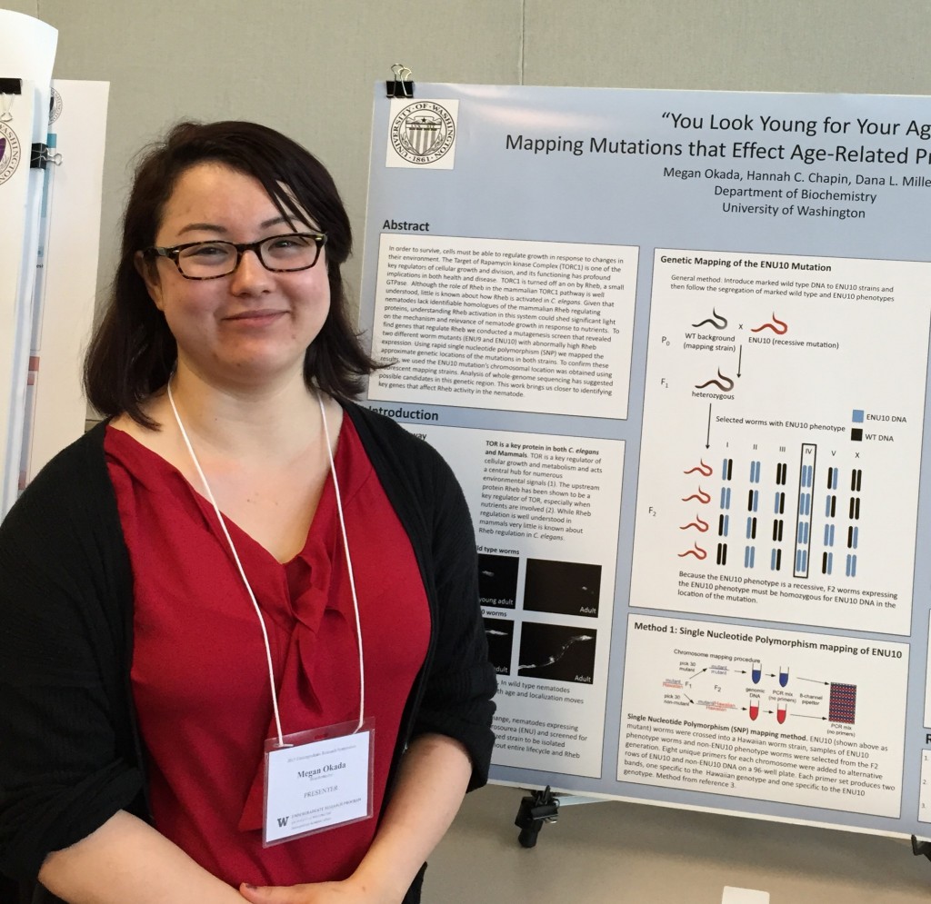 Photographic evidence | the Miller Lab at the University of Washington