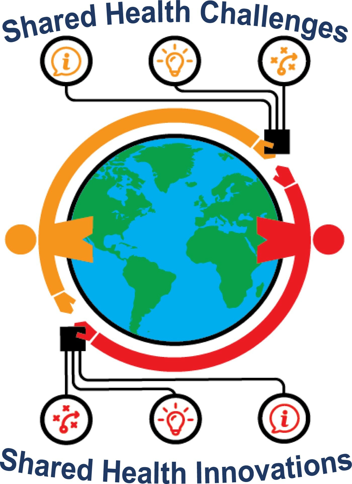 Our Program – Global Cardiovascular Health Program