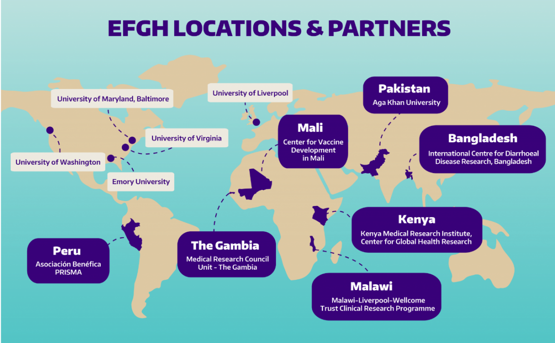 November | 2021 | Global WACh