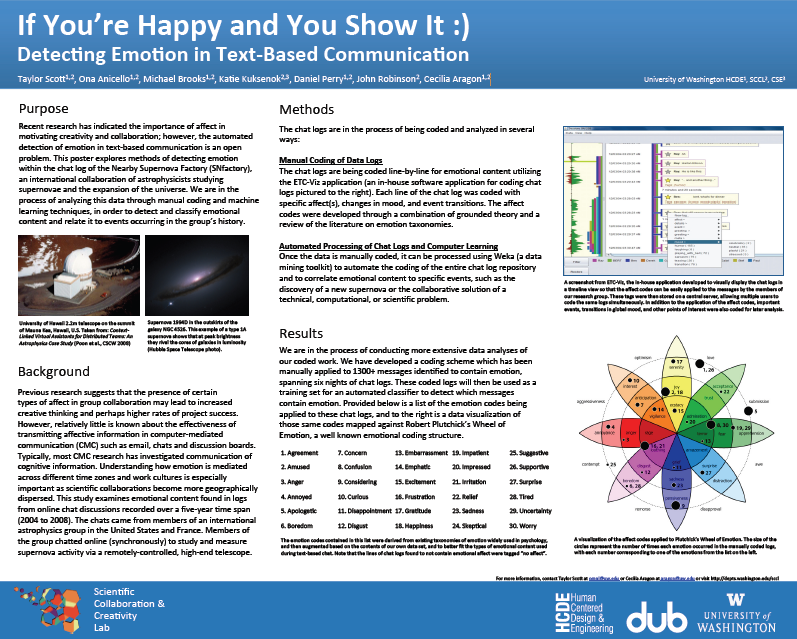 Human-Centered Data Science Lab » PublicationsHuman-Centered Data Science Lab