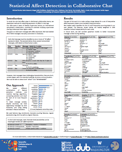 Human-Centered Data Science Lab » PublicationsHuman-Centered Data Science Lab