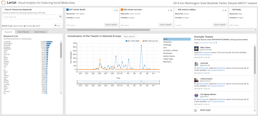 Human-Centered Data Science Lab » Tools & SoftwareHuman-Centered Data Science Lab