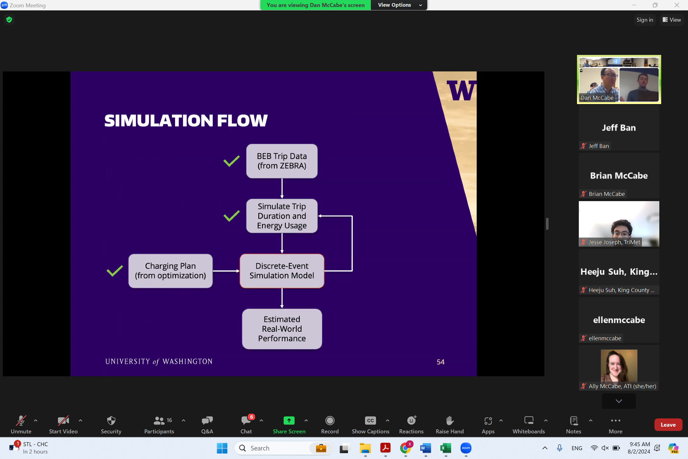 Congratulations to Dr. Dan McCabe – iUTS | intelligent Urban ...