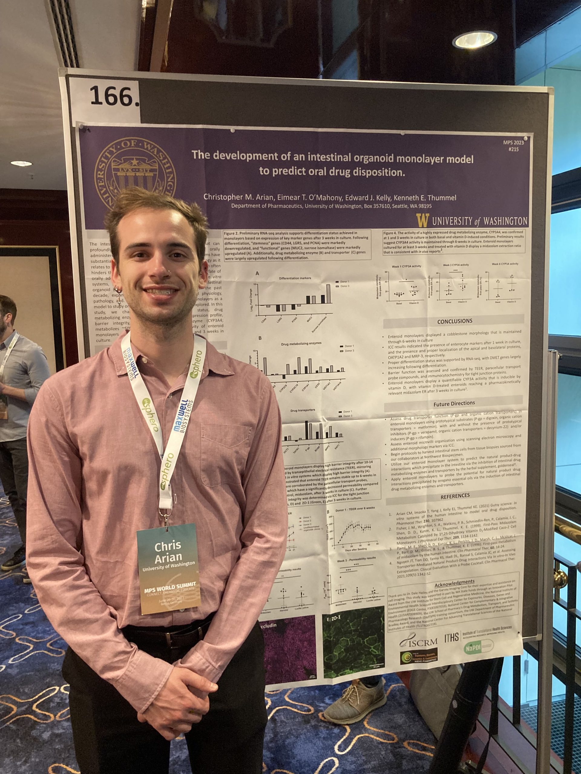 Microphysiological Systems World Summit 2023 – Kelly Lab