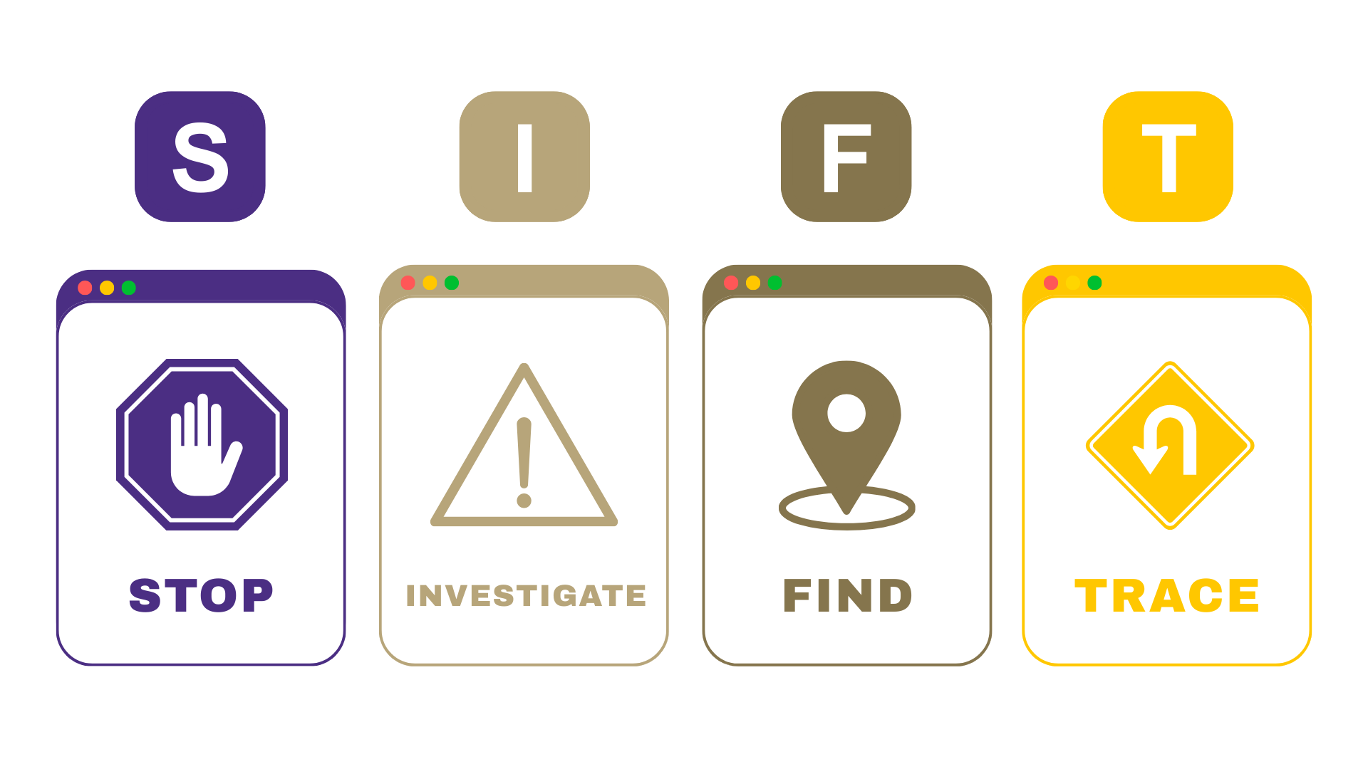 Resources – Empowering Informed Communities