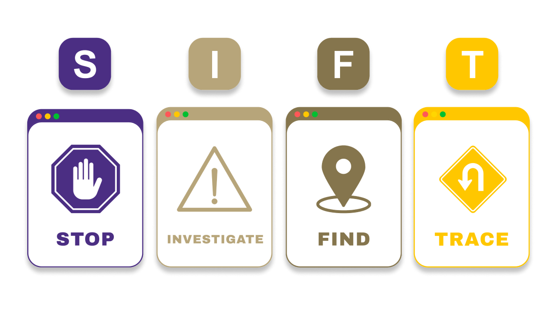 SIFT – Empowering Informed Communities