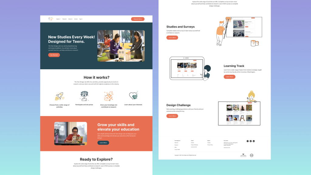 Teen Design Lab – MeLab