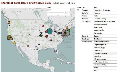 Underground Press History and Geography - Mapping American Social Movements