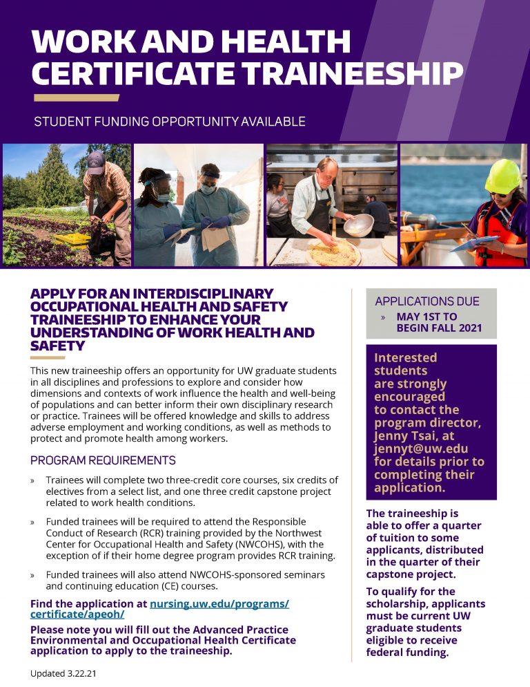 Work and Health Certificate Traineeship- App Deadline 05/01 :SSW MSW ...