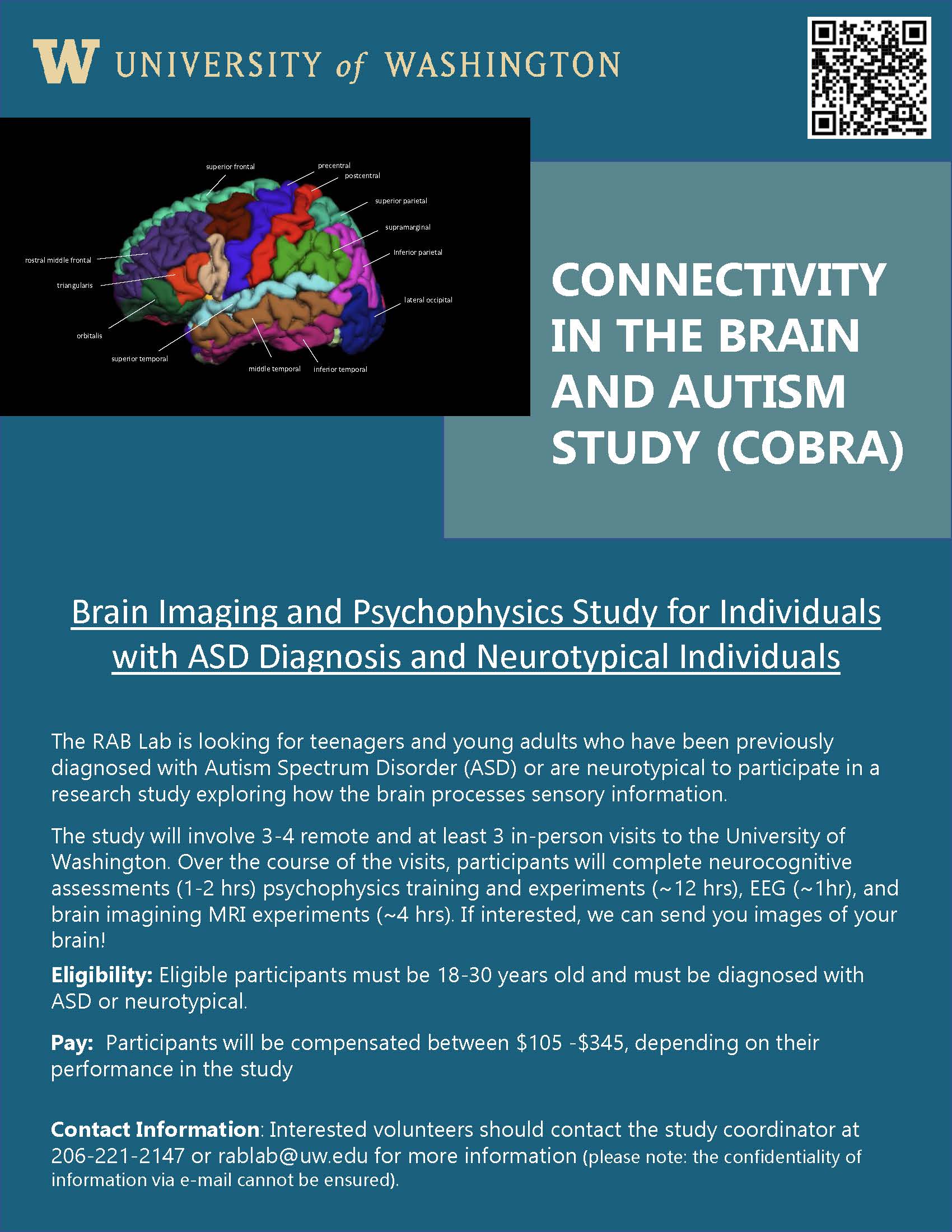 COBRA | Research in Autism and the Brain (RAB) Lab