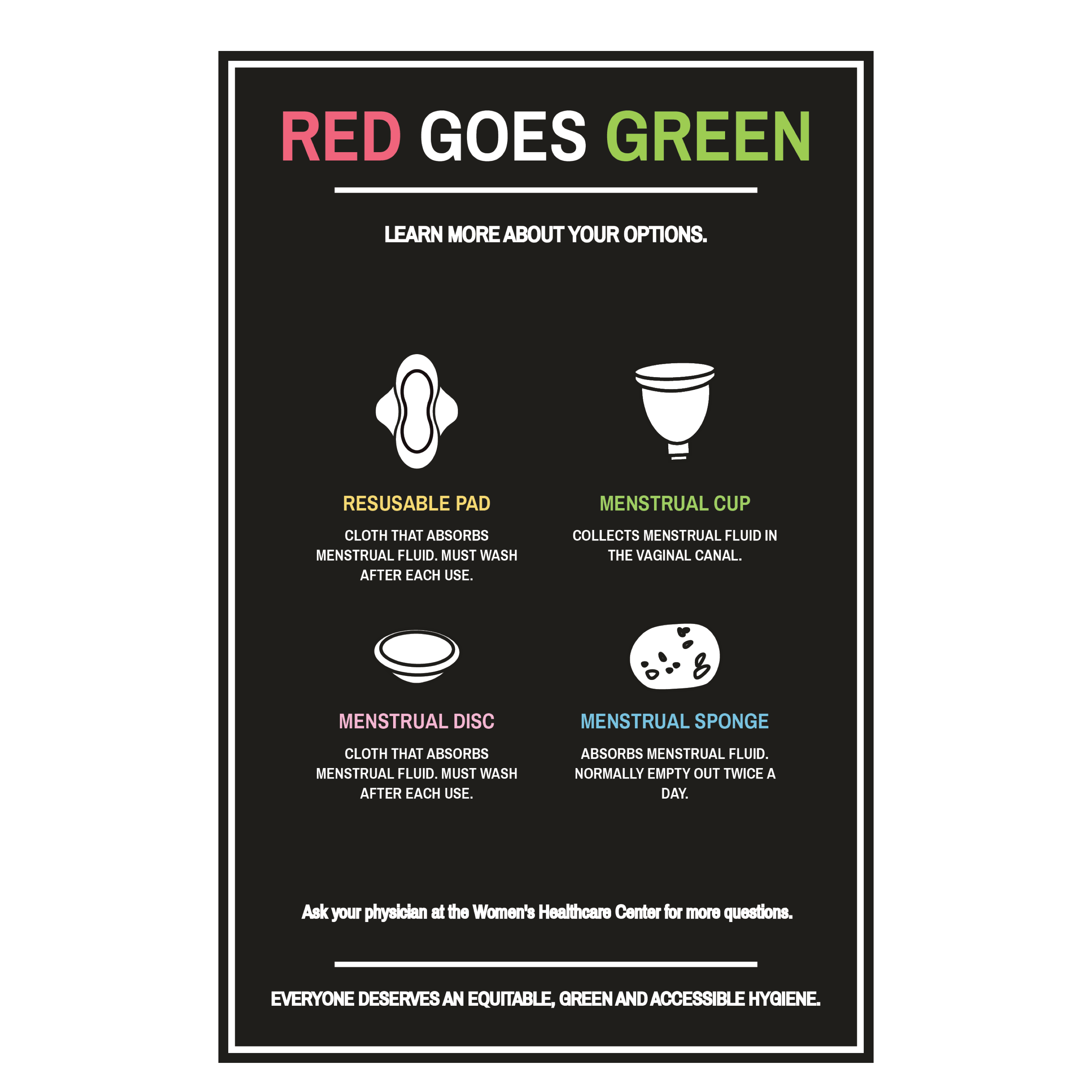 Catalogue of Partial Things