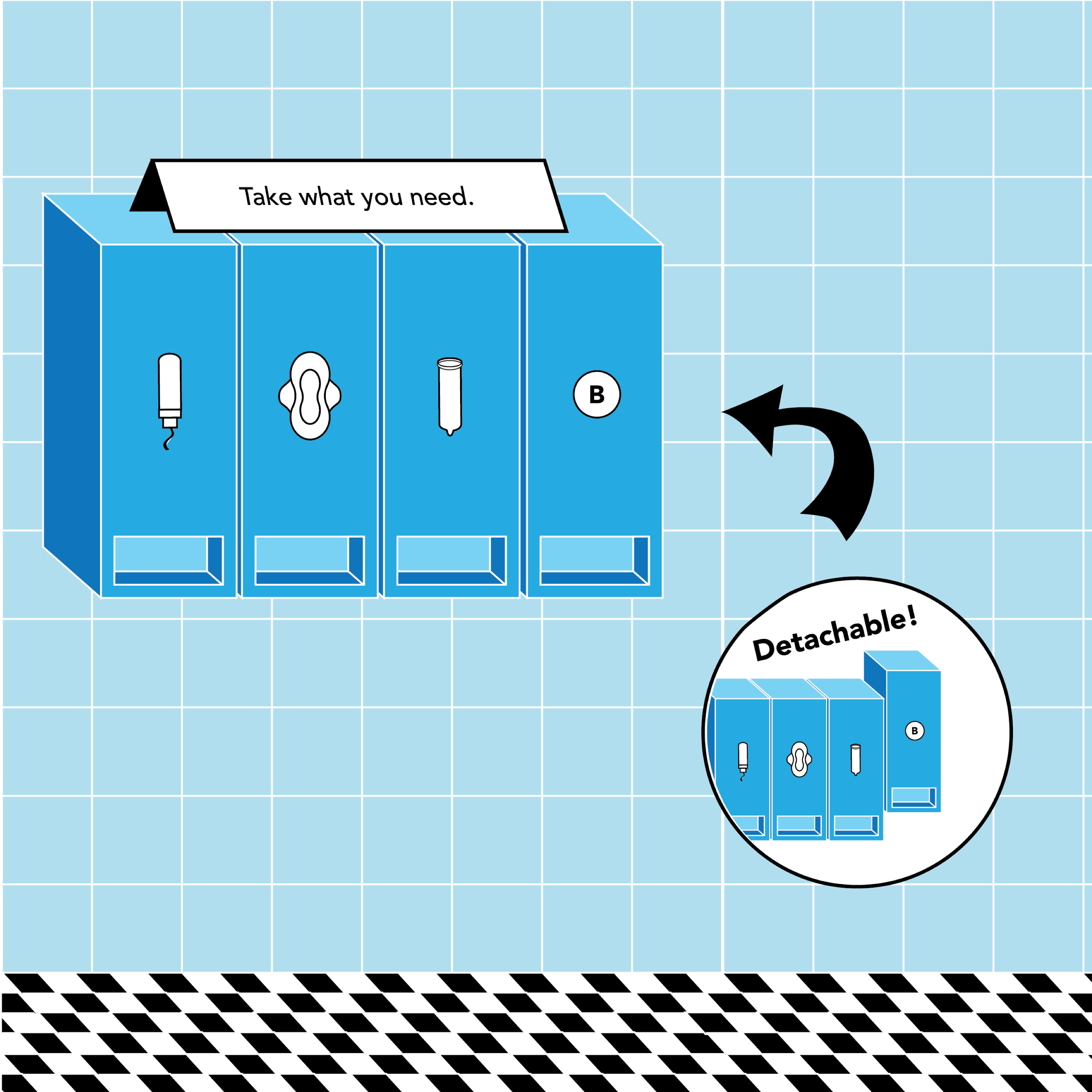 Catalogue of Partial Things