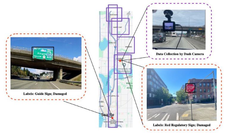 Automated Traffic Sign Recognition Using Computer Vision and Deep ...