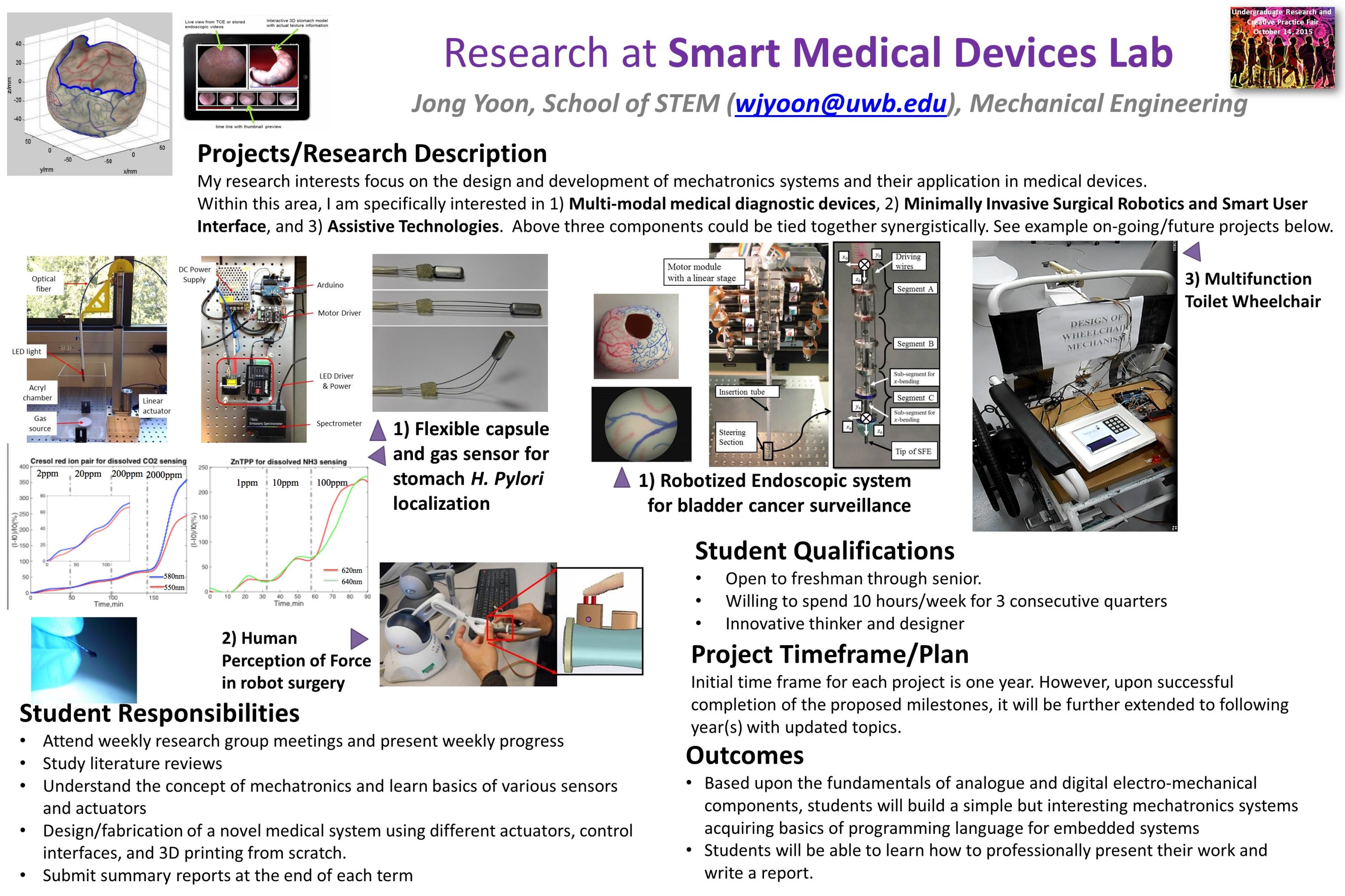 Research at Smart Medical Devices Lab – CONNECTED HUSKIES