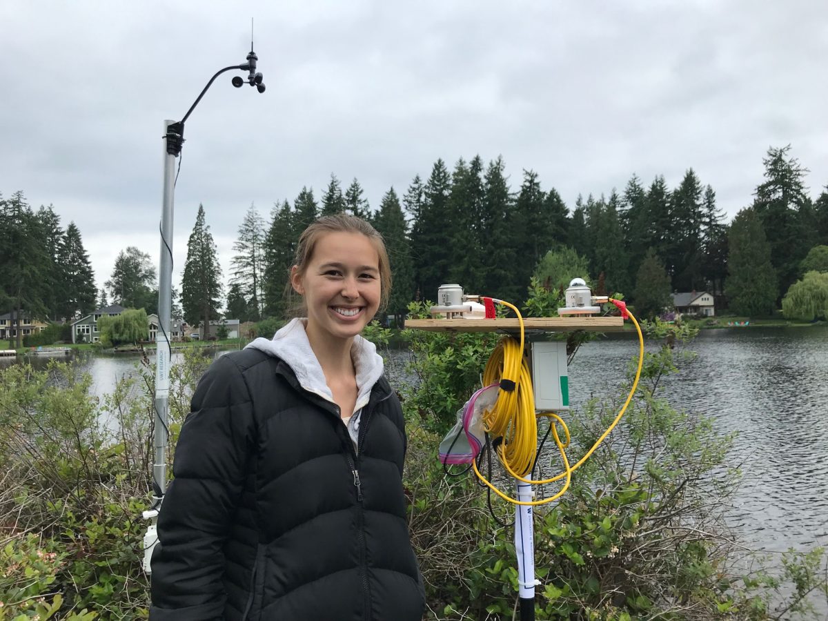 Samantha Fung – University of Washington Environmental Fluid Mechanics