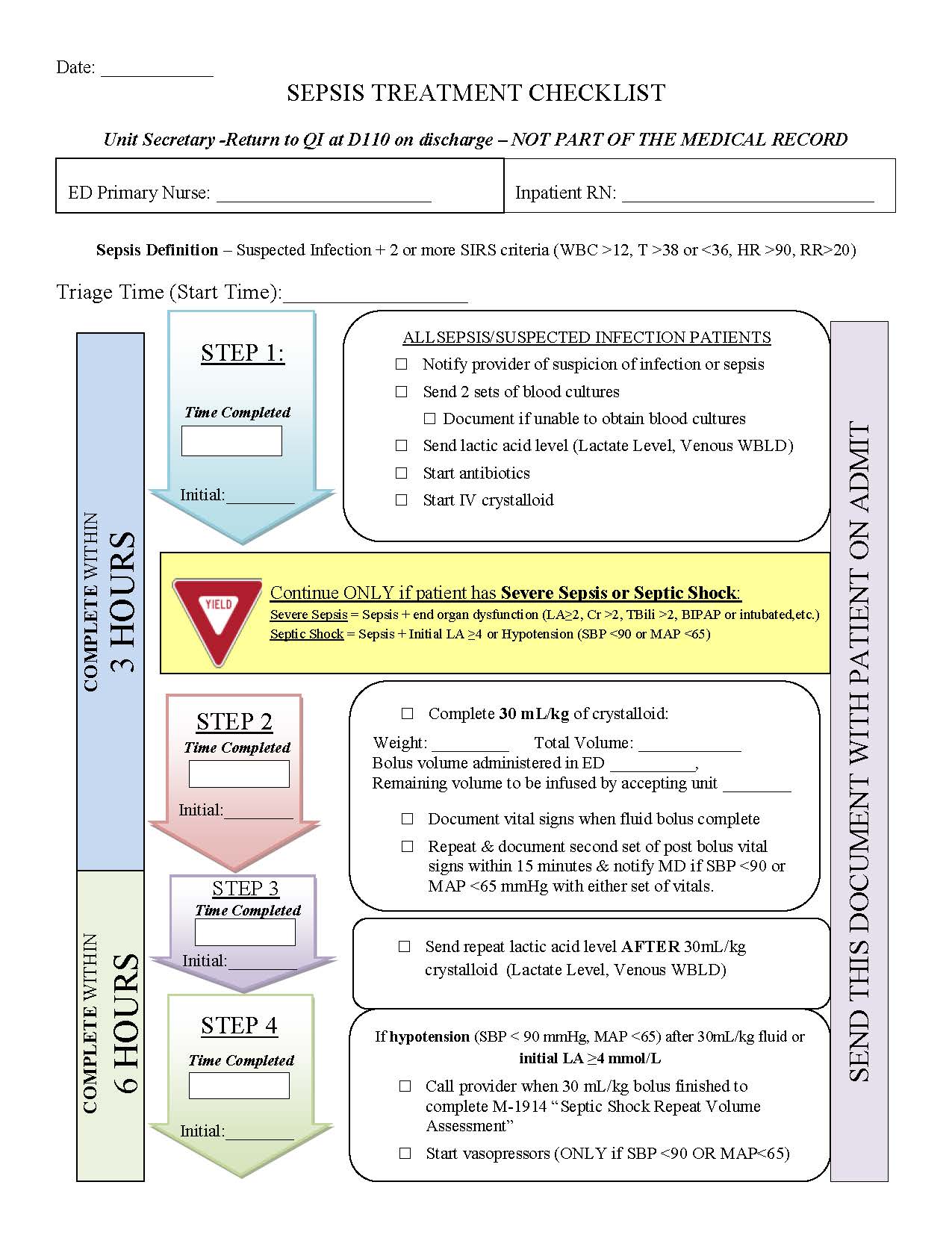 September 2018 Newsletter | Care Transformation